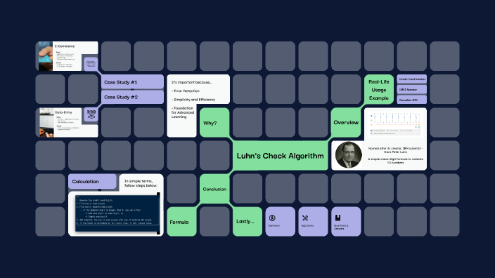 Luhn's Check Algorithm by Derek Kim on Prezi