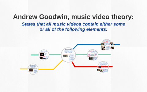Andrew Goodwin, music video theory: by Dani Bye on Prezi