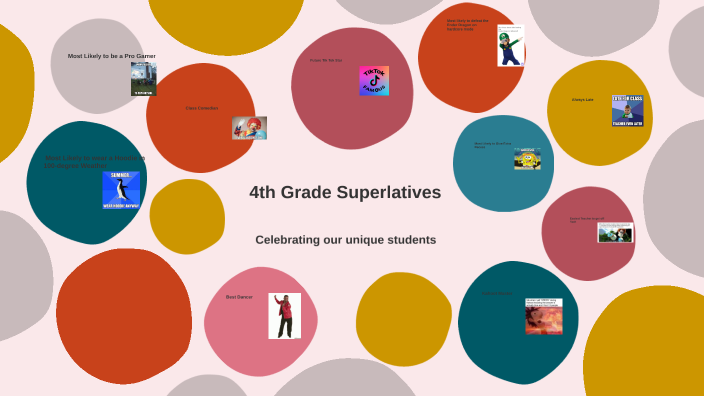 4th Grade Superlatives by Amanda Lewis on Prezi