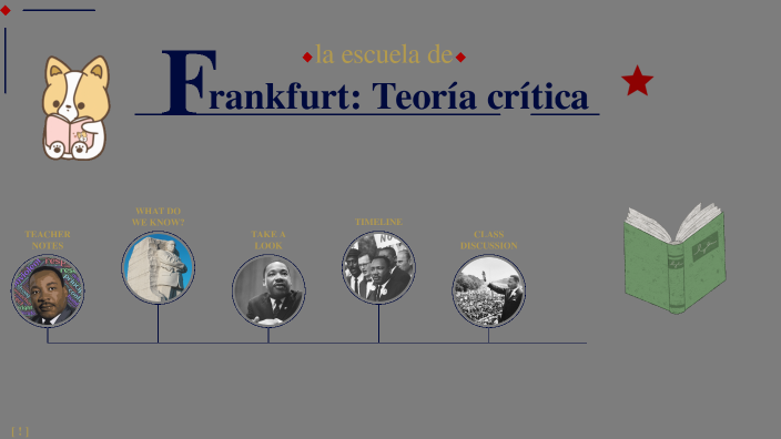 La escuela de Frankfurt: Teoría crítica by lvette Gil on Prezi