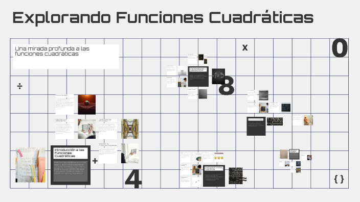 Explorando Funciones Cuadráticas by Olver Humberto Serna González on Prezi