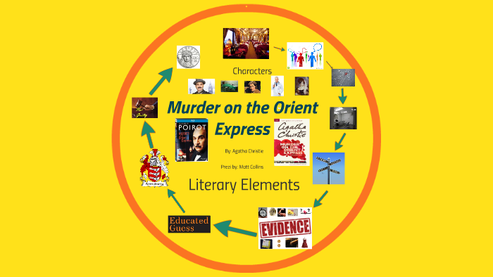Murder on the Orient Express by Matt Collins on Prezi