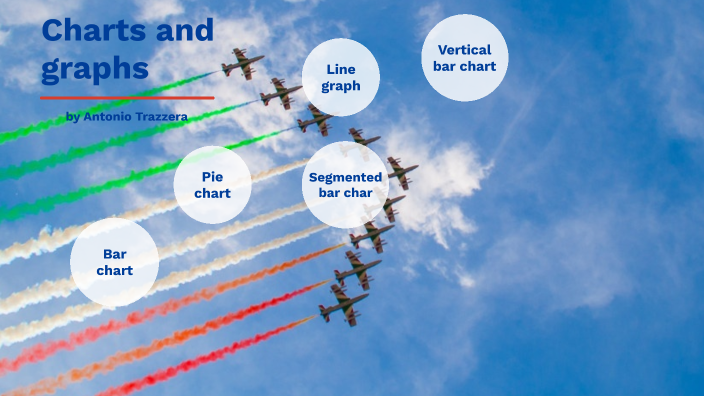 Charts and graphs by Antonio Trazzera on Prezi