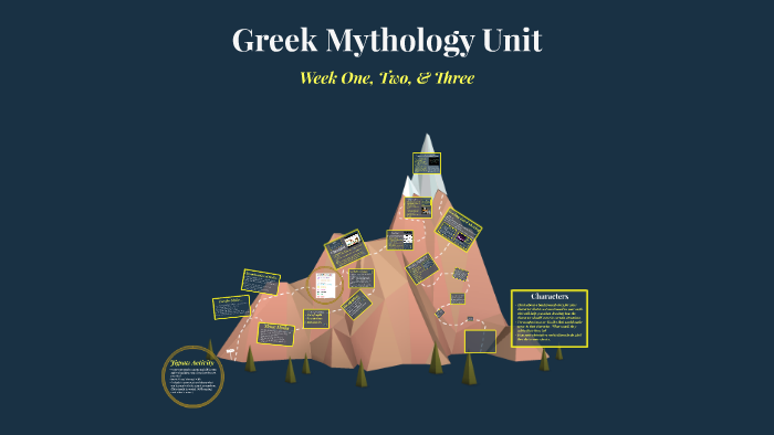Greek Mythology Unit by on Prezi