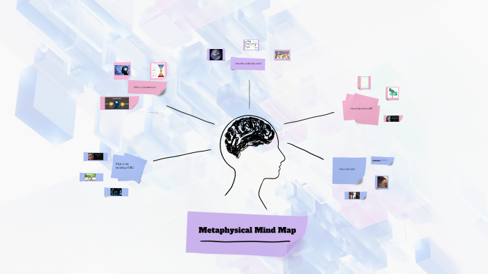 Metaphysical Mind Map by Hailey Mits on Prezi