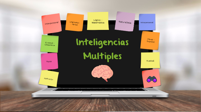 Inteligencias Multiples by Sharon Sequeira on Prezi