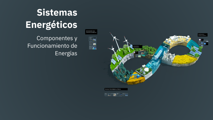 Sistemas Energéticos by David López on Prezi