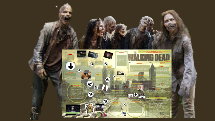 The Walking Dead as a Transmedia Example and why it Became So ...