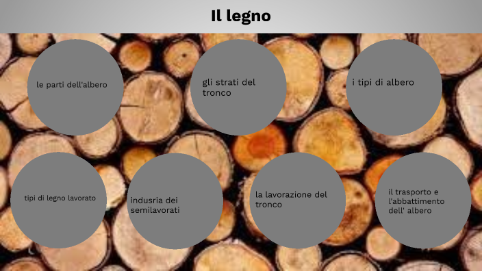 Il legno by Luca Maria Lesti on Prezi