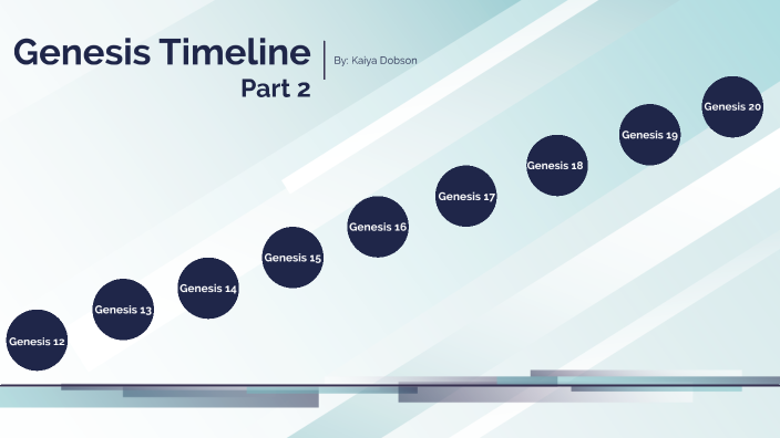 Genesis Timeline Part 2 by Kaiya Dobson on Prezi