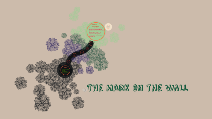 The Mark on the Wall by Jennyfer Lopez on Prezi
