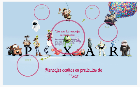Mensajes ocultos en peliculas Pixar by Hazel Cruz on Prezi