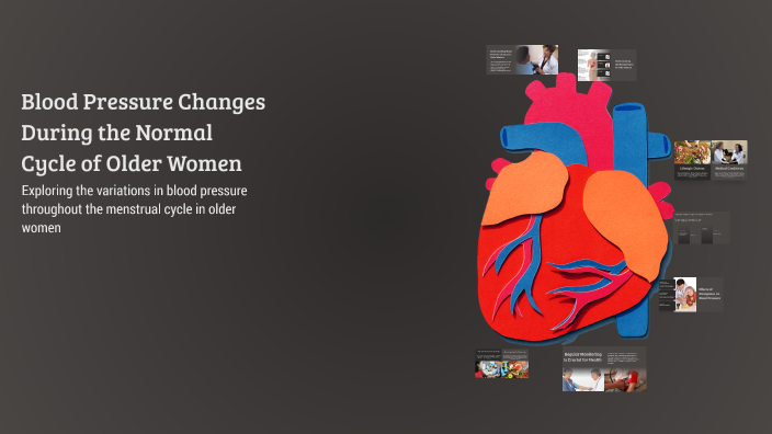 Blood Pressure Changes During the Normal Cycle of Older Women by ...