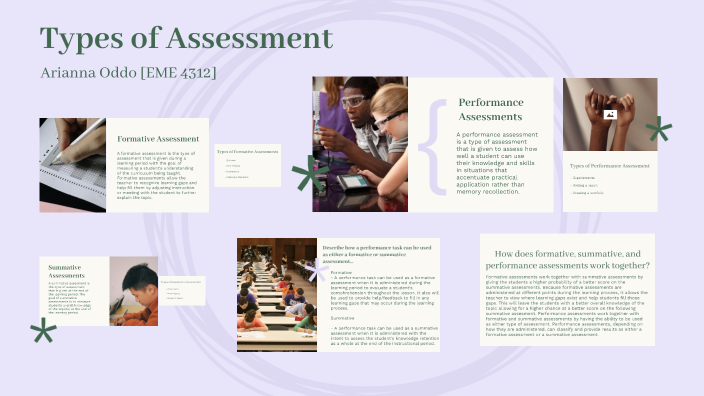Types of Assessment by Arianna Oddo on Prezi