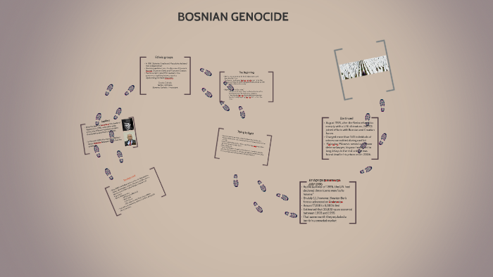 BOSNIAN GENOCIDE by on Prezi