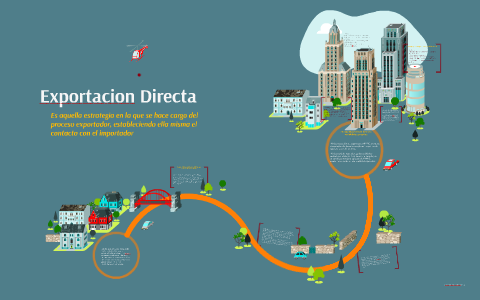 Exportacion Directa by Yajeissa Fernandez on Prezi