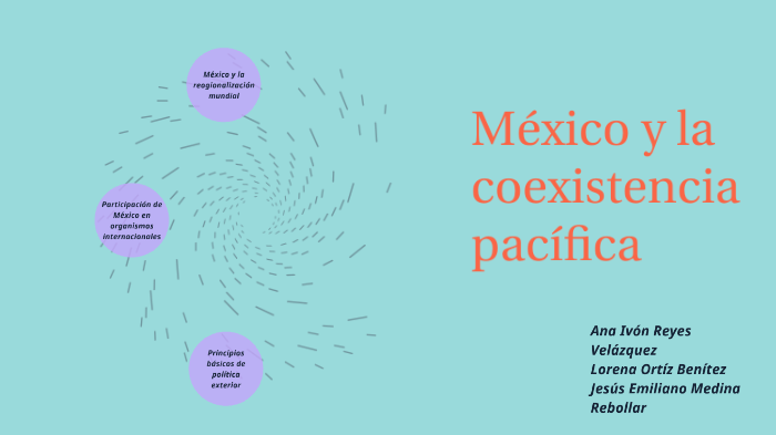 México y la coexistencia pacífica by Emiliano Medina on Prezi