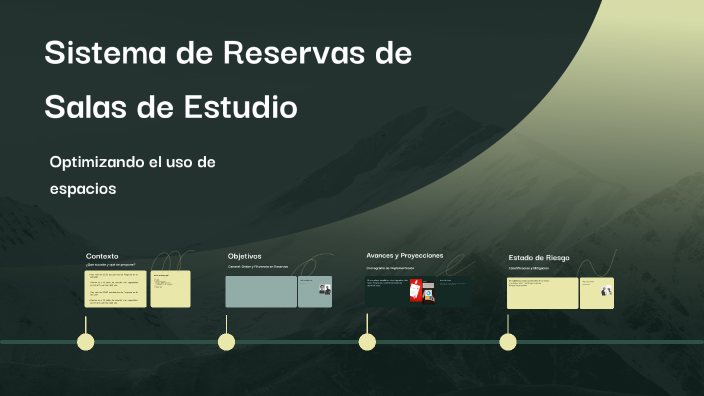 Sistema de Reservas de Salas de Estudio by Cristian A L on Prezi