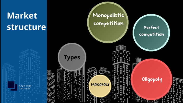 Market structure by Srijana Pradhan on Prezi
