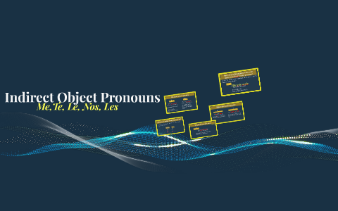 Indirect Object Pronouns by Mandy Phan