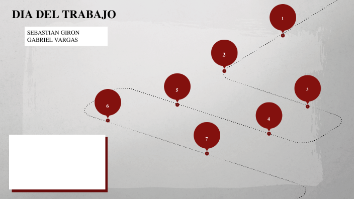dia del trabajo by sebas giron on Prezi