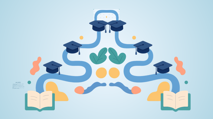 Academic Timeline Organizer by Nimai Goenka on Prezi