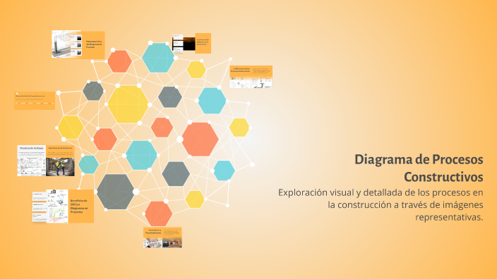 Diagrama de Procesos Constructivos by Carlos Cobos on Prezi