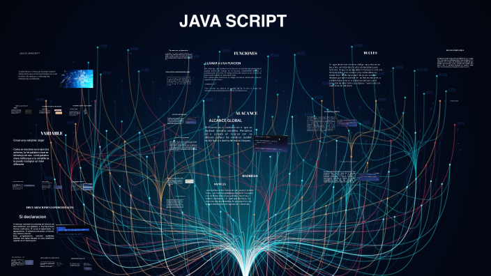 Introducción al Lenguaje de Programación Java by ADRY on Prezi