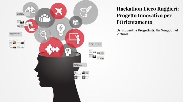 Hackathon Liceo Ruggieri: Progetto Innovativo per l’Orientamento by ...