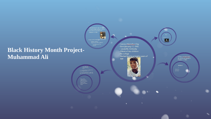 Black History Month Project- Muhammad Ali by John Coppola on Prezi