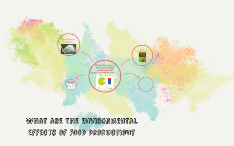 What are the environmental effects of food production? by Steve Nolan ...