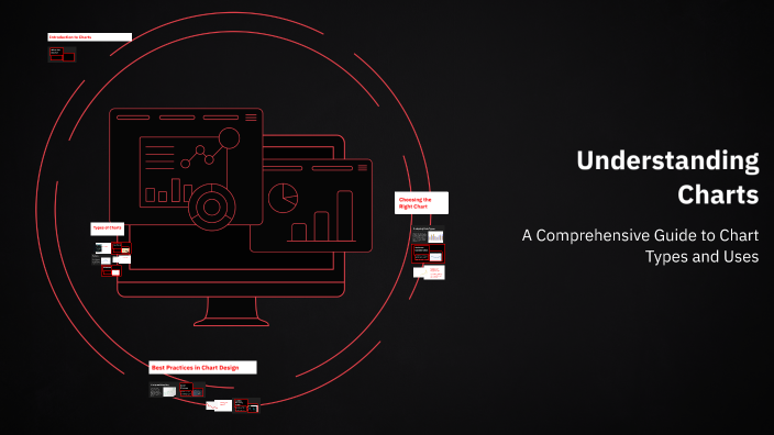 Understanding Charts by Killian McLaughlin on Prezi