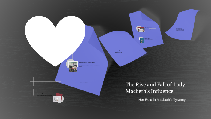 The Rise and Fall of Lady Macbeth’s Influence by Eva Liu on Prezi