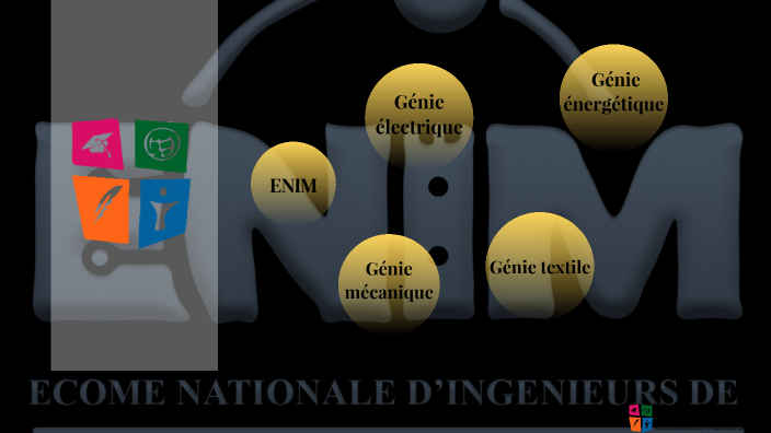 enim by Aziz Sbai on Prezi