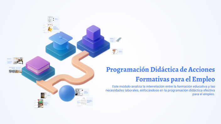 Programación Didáctica de Acciones Formativas para el Empleo by MARIA ...