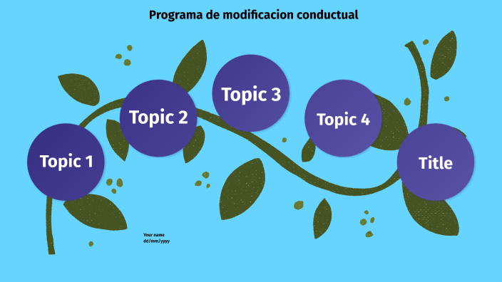 Programa modificación conductual by yomary cadet on Prezi