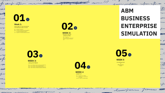 ABM Business Enterprise Simulation by Jocelyn Candelario on Prezi