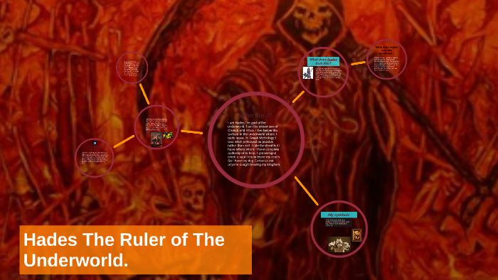 Greek Mythology Project on Hades by Kane Rowan on Prezi