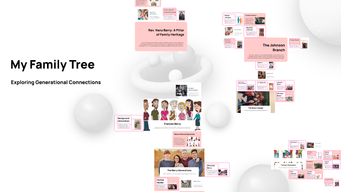 My Family Tree by Anaya Byers on Prezi