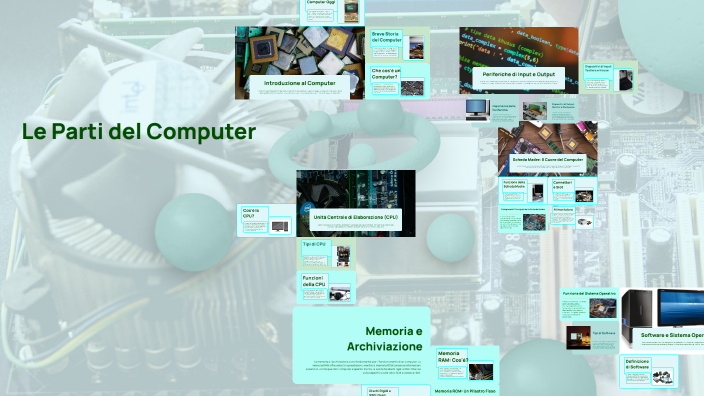 Le Parti del Computer by Andrea Picco on Prezi
