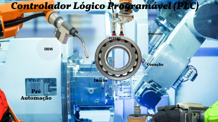PLC by Leonardo Francelino dos Santos on Prezi