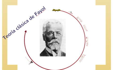 Teorías Administrativas de Fayol y Taylor by JAELIRIS CELORIO on Prezi