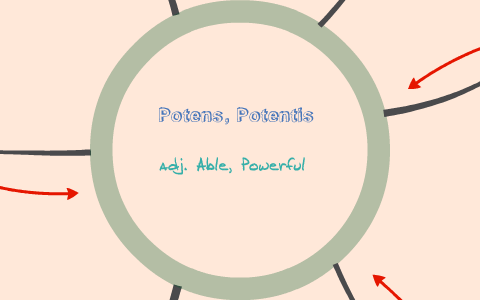 Potens, Potentis by Thomas O'Hare on Prezi
