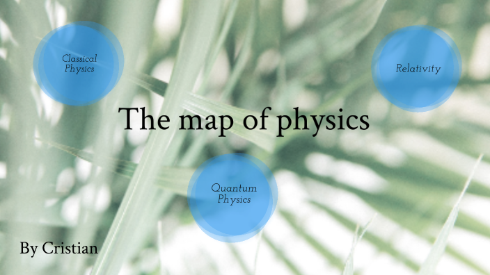 The map of physics by Cristian Rafael Mendoza Maldonado on Prezi