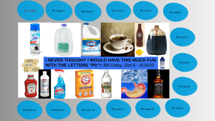 Chemistry Ph Level Project by Bill Daley on Prezi