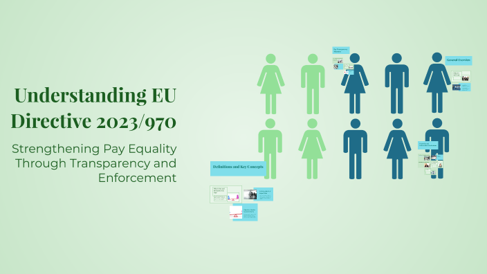 Understanding EU Directive 2023/970 by Marc Mallol on Prezi