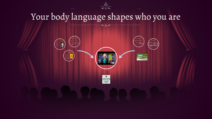 Your body language shapes who you are by Xavier Paulissen on Prezi