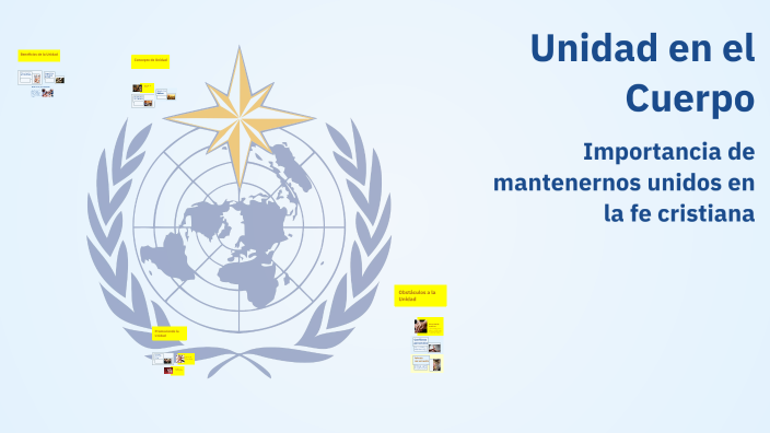 Unidad en el Cuerpo by Lisseth Rendón Chávez on Prezi