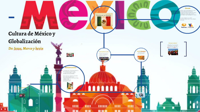 Globalizacion En Mexico