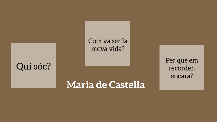 Maria de Castella by Edurne Tello Moral on Prezi
